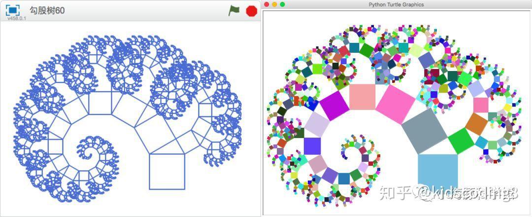 趣味编程，用Scratch和Python画勾股树 - 知乎