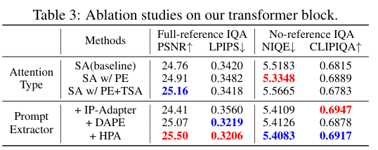 【2024年10月18日】 论文 - 知乎