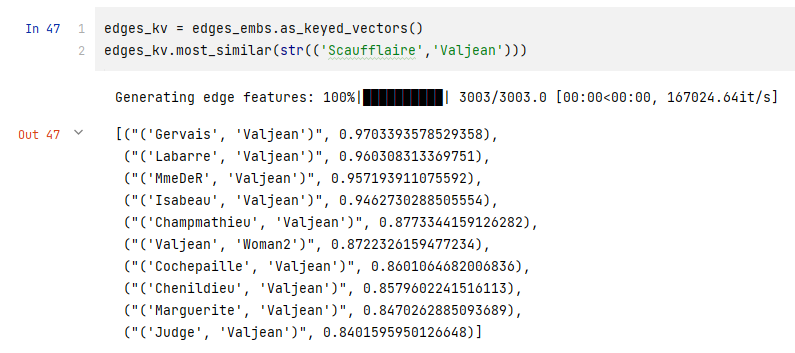 图机器学习入门(五):deepwalk与node2vec实战抽取维基百科中chatgpt的特征 知乎 3653