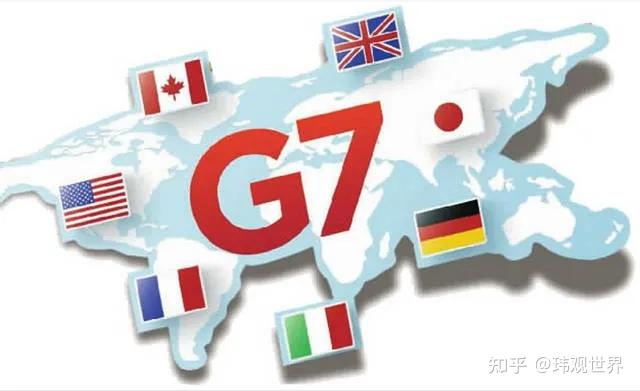 120年回顾：八国联军的八国和G7沉浮录 - 知乎