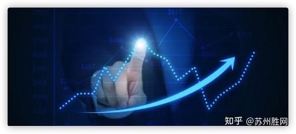 破局行业内卷化，云计算带领企业冲出重围 - 知乎