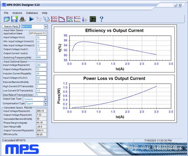 MPS DC-DC Designer帮你搞定DC-DC电路设计 - 知乎