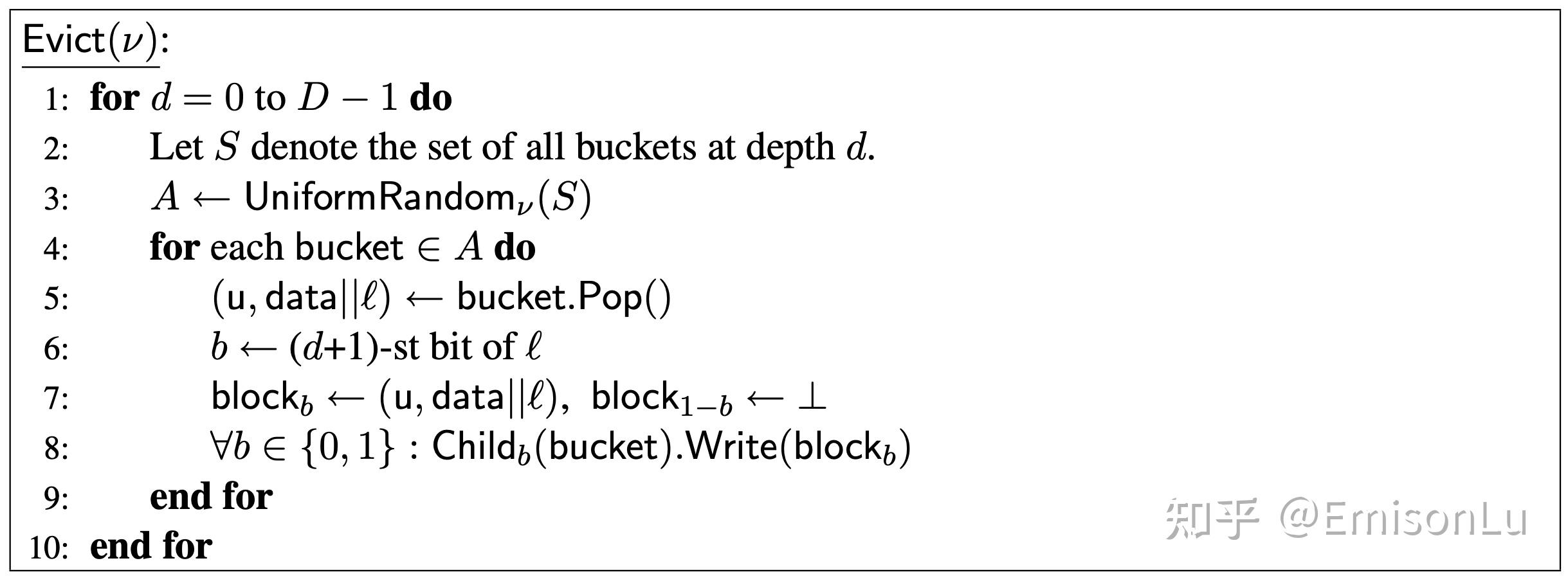 不经意随机访问机 (ORAM) — 系列 2 - 知乎