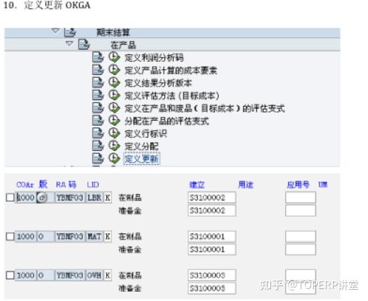 SAP成本收集器-重复制造后台配置详解 - 知乎