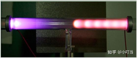 Plasma Source （1） - 知乎