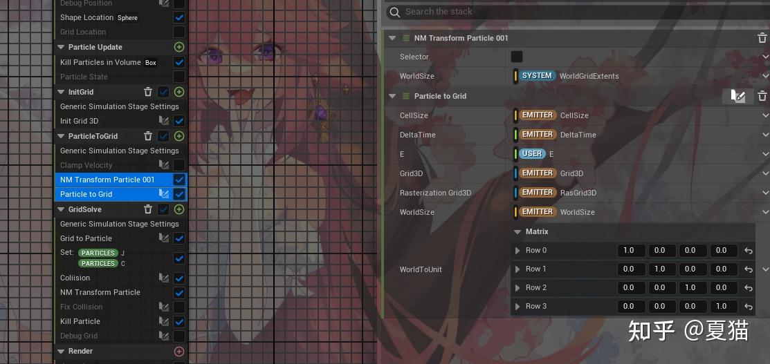 【虚幻引擎】Niagara实现基于MPM的流体（水）模拟（一） - 知乎