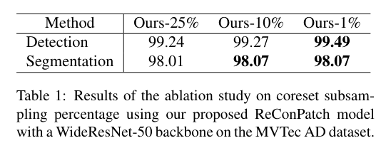 【2023年5月29日】 论文分享 - 知乎