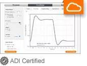 ADI系列“神器”，带你打开行走模拟江湖的正确方式 - 知乎