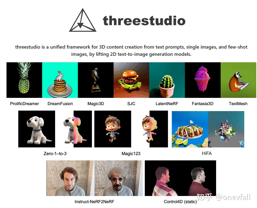 Threestudio：3D-AIGC项目源码解读 - 知乎