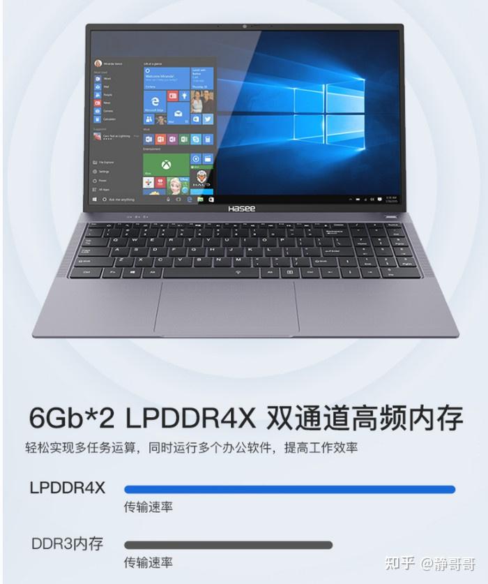 优雅又轻松，神舟X5 助您商务办公行 - 知乎