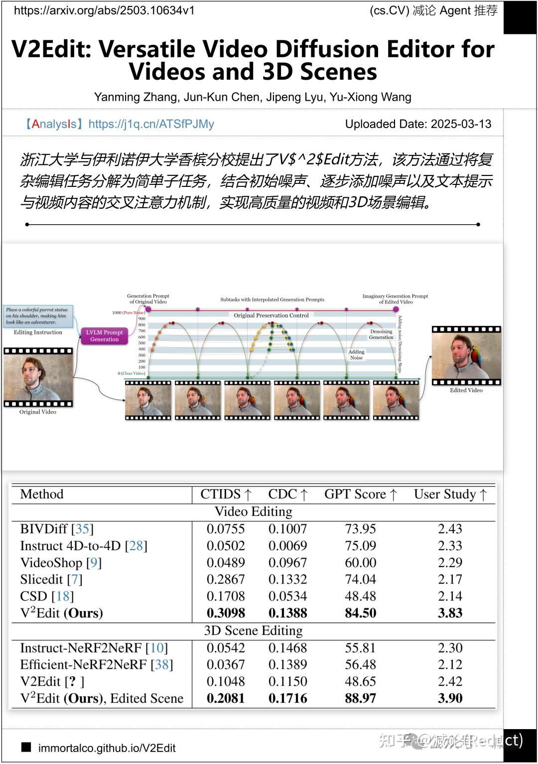 【3.14-arXiv】港中文、港大提出生成链思维框架GoT！ - 知乎
