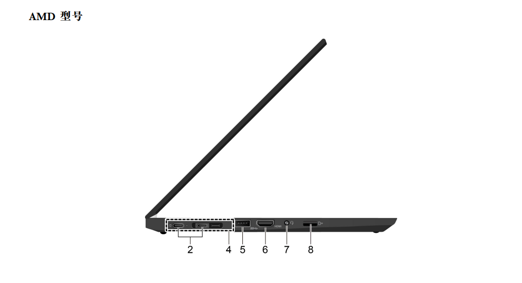 唯一缺点是屏幕的神机——二手ThinkPad T14 Gen1锐龙（AMD）版淘机攻略 - 知乎