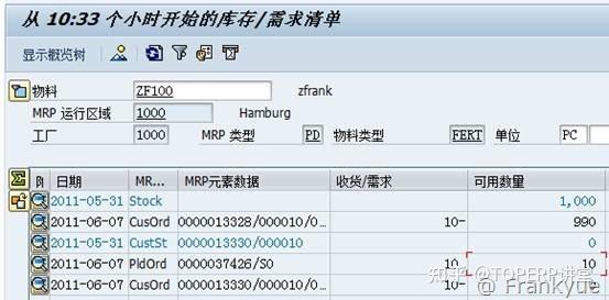 Sap混合生产方式（mto Mts）详解 知乎