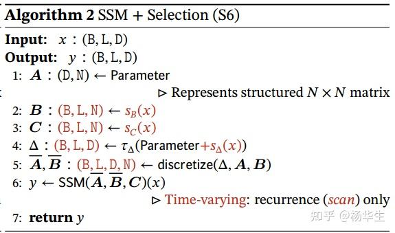 Mamba：原理与从零实现 - 知乎