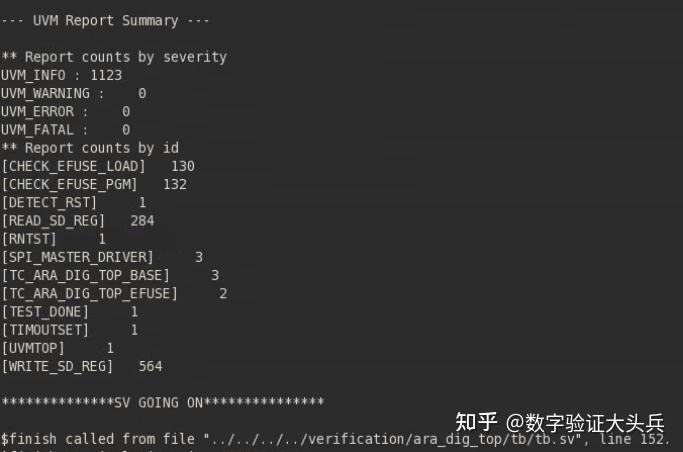 [UVM源代码研究] 如何控制UVM环境所有phase都执行完后仿真不立即结束（uvm-1.2版） - 知乎