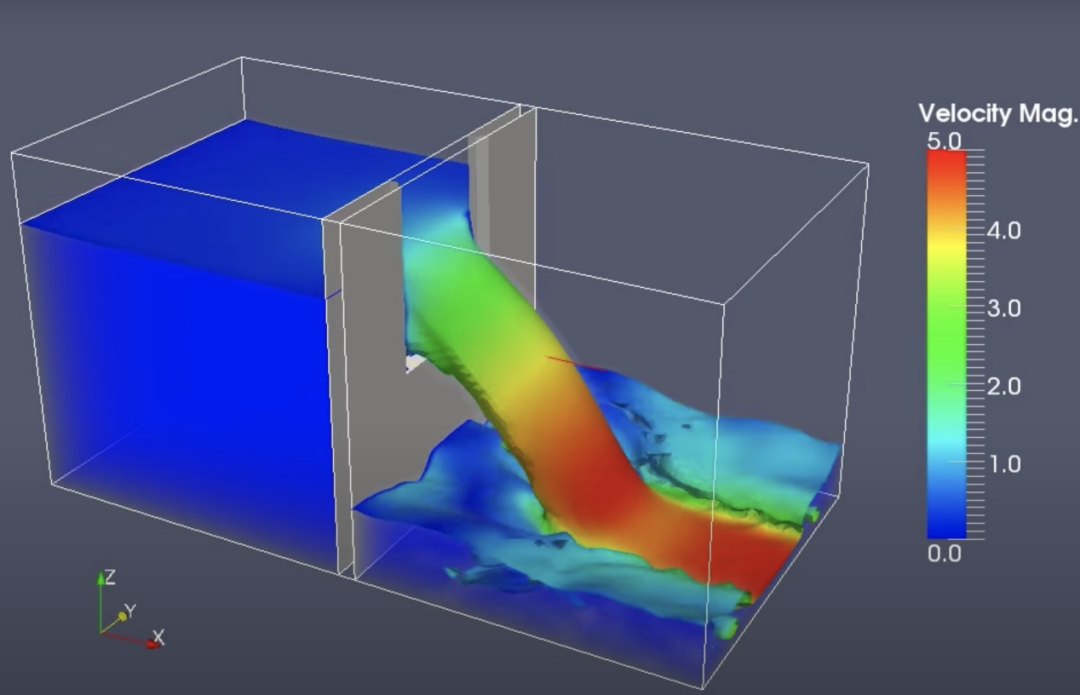 OpenFOAM | 工业软件版权大战下的思考：掌握一门免费的开源软件至关重要 - 知乎