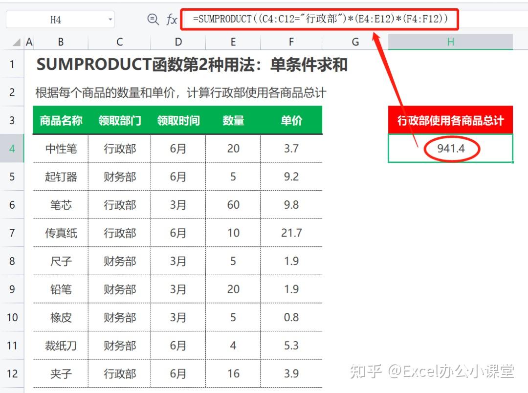 万能函数SUMPRODUCT超实用的10种经典用法 - 知乎