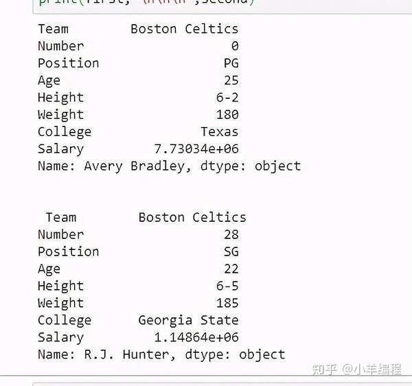 Python干货整理:处理pandas Data Frame中的行和列 知乎