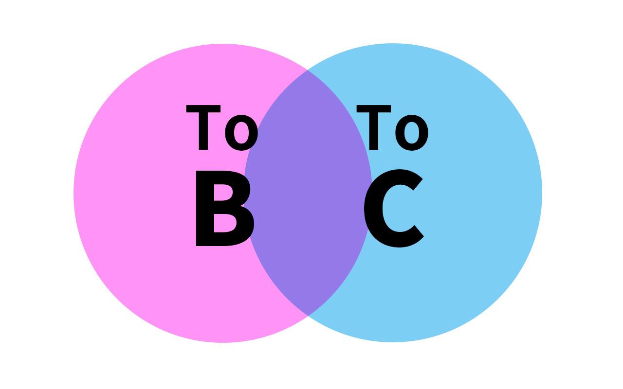 大家常说的ToB 与ToC到底是什么，这些区别你知道吗？ - 知乎