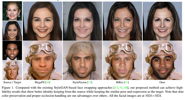 【CVPR 2023的AIGC应用汇总(7)】face人脸相关，diffusion扩散/GAN生成对抗网络方法 - 知乎