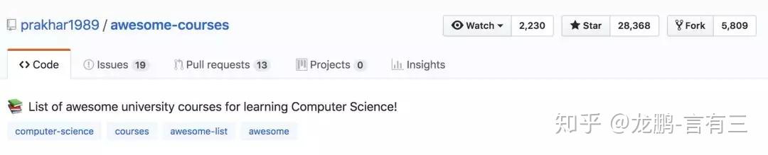 【杂谈】GitHub上的机器学习/深度学习综述项目合集 - 知乎