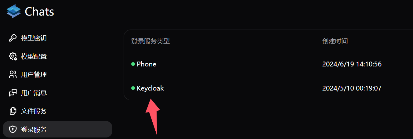 重磅推出 Sdcb Chats：一个全新的大语言模型前端 - 知乎