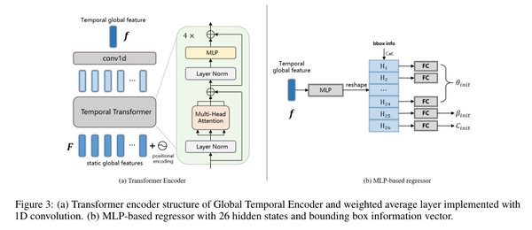 【2023年11月17日】 论文分享 - 知乎