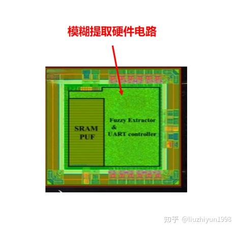 为什么普安信PUF芯片具有稳定性可靠性优势 - 知乎