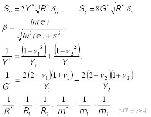 LIGGGHTS学习笔记4 - 知乎