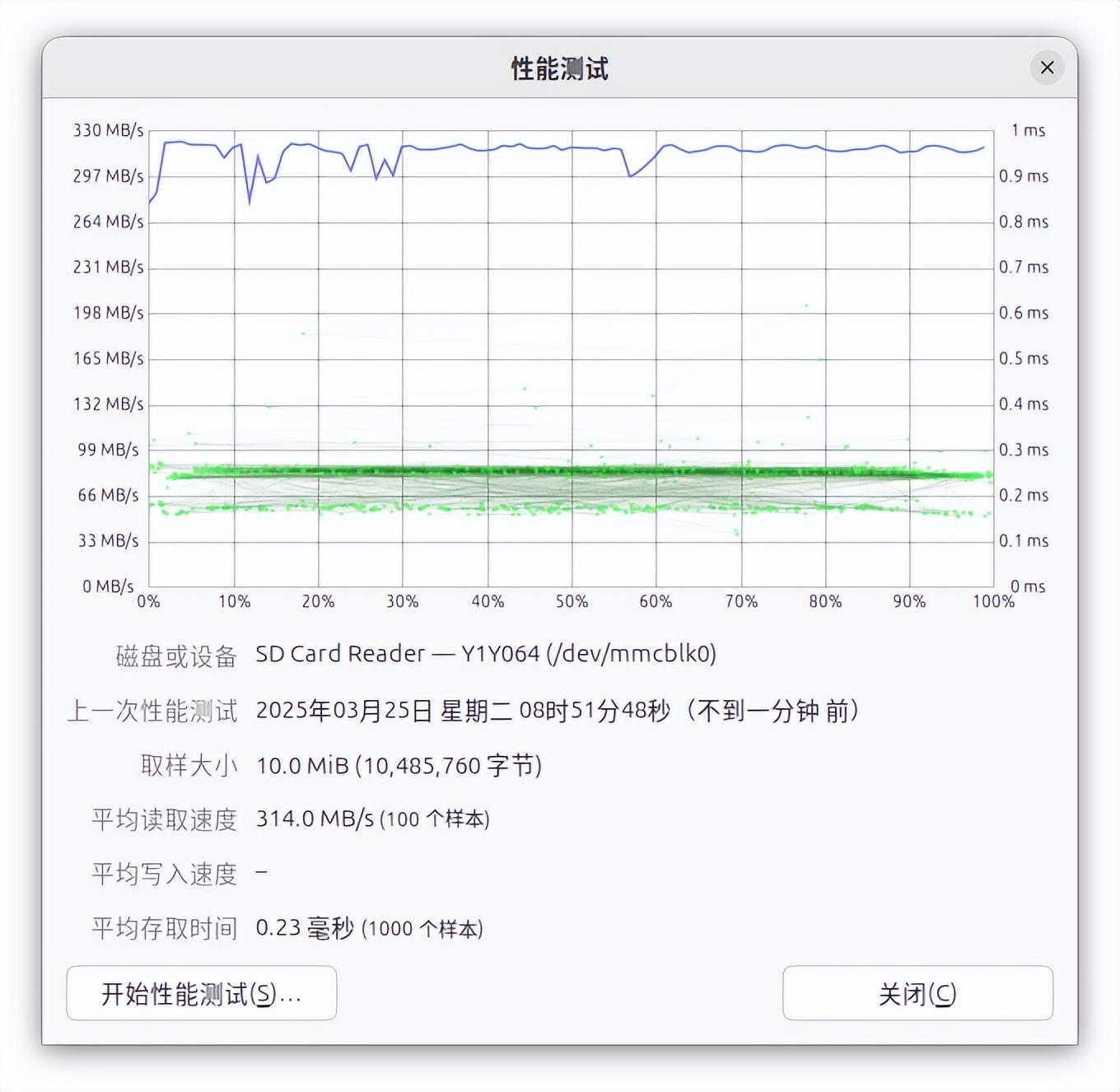 Intel N97+YMTC长江存储 eMMC EC150，X86 架构系统兼容性及性能实测 - 知乎