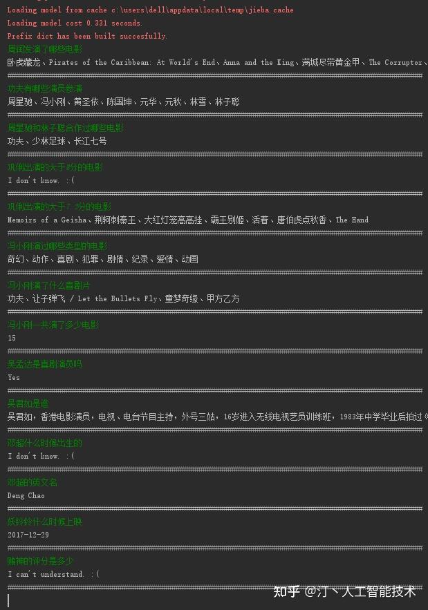 从零开始构建一个电影知识图谱，实现KBQA智能问答[下篇]：Apache jena SPARQL endpoint及推理、KBQA问答Demo ...