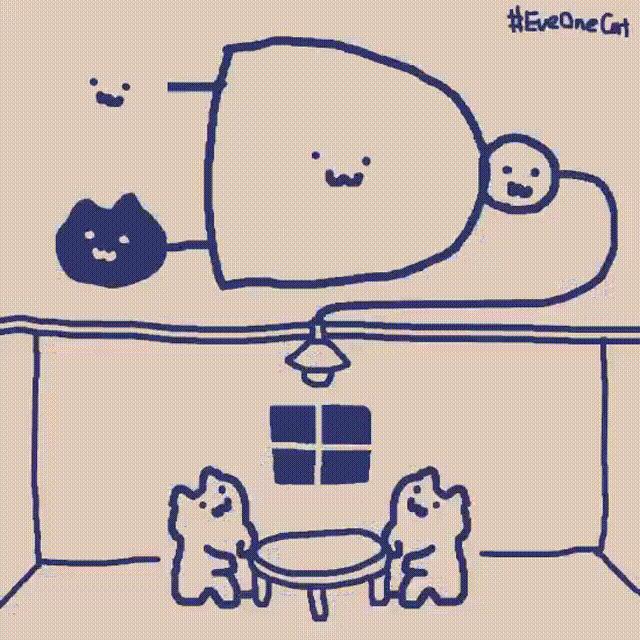 魔性猫猫everyday one cat 表情包 - 知乎