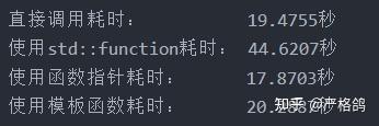 现代C++学习——利用模板把函数当作参数 - 知乎