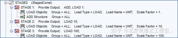 【SAP2000】阶段施工分析中每个分析阶段的增量结果输出 - 知乎