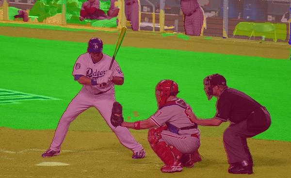 使用 EasyCV Mask2Former轻松实现图像分割 - 知乎