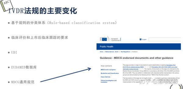 欧盟CE认证新法规IVDR（Regulation 2017-746) 知识分享 - 知乎