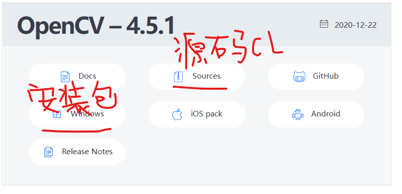 Opencv4 5 1 Contrib Vs2019源码编译 知乎