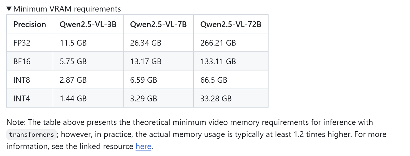 【源码拾贝】docext的使用 - 知乎