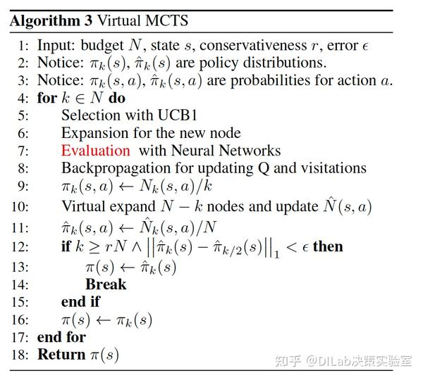 MCTS + RL 系列技术博客（11）：MCTS 效率优化前沿进展 - 知乎