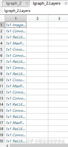 基于连续小波变换和GoogLeNet的PCG心音信号分类算法 - 知乎