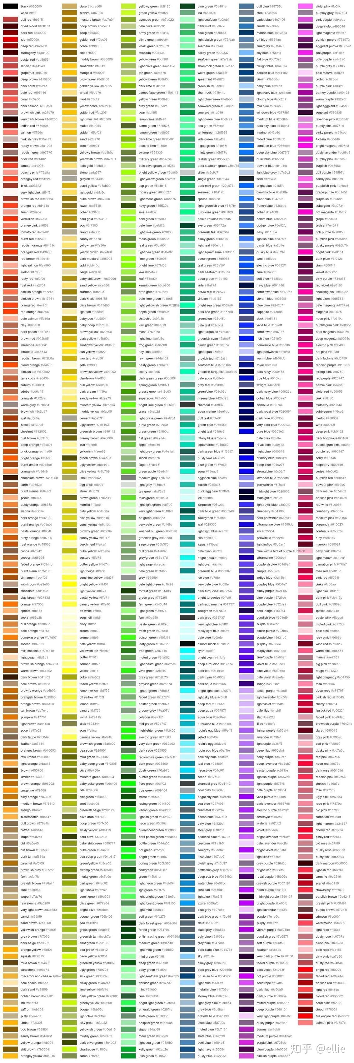  Python Matplotlib 