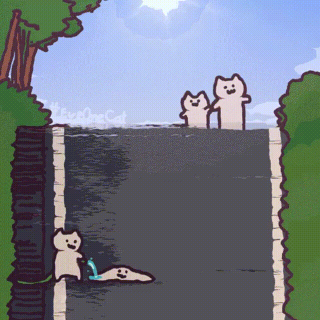 魔性猫猫everyday one cat 表情包 - 知乎