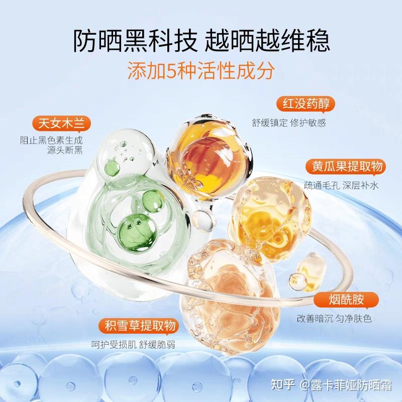 防晒霜哪个牌子最好用又便宜？防晒霜不踩雷攻略 - 知乎