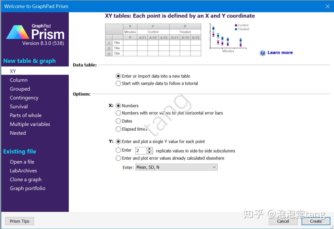 超好用的绘图软件GraphPad Prism入门 - 知乎