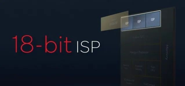 手机日常使用8gen2和8gen3差别大吗？ - 知乎