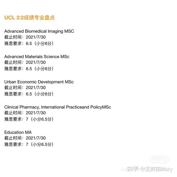 G5低分录取专业 UCL IC篇 - 知乎