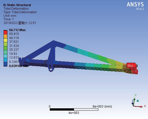 基于Ansys/FE-SAFE的门座起重机象鼻梁疲劳寿命分析 - 知乎