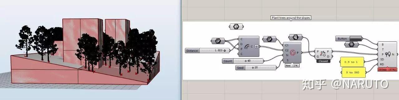 原来在Rhino里种树、放人原来还可以这样操作！！！ - 知乎