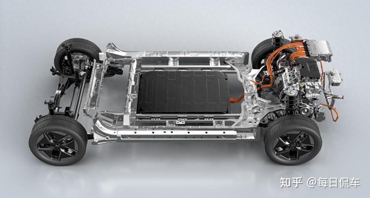 亏电油耗3.98L 五菱灵犀混动如何做到比DM-i更省油？ - 知乎
