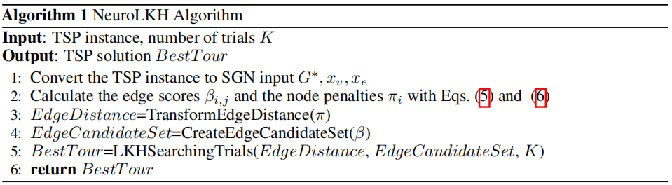 交通 | NeurIPS论文：深度学习结合LKH启发式算法 - 知乎